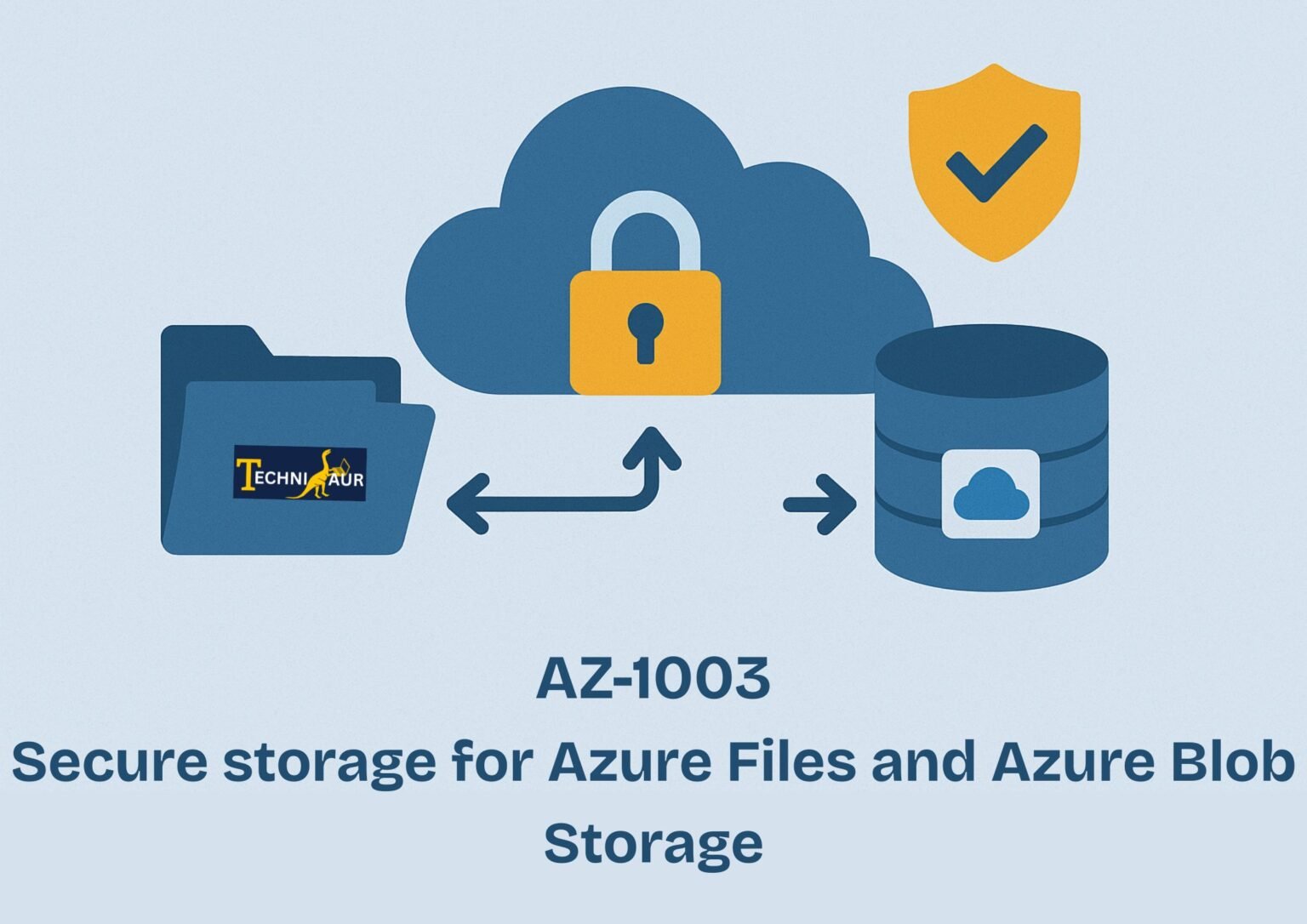 Secure storage for Azure Files and Azure Blob Storage